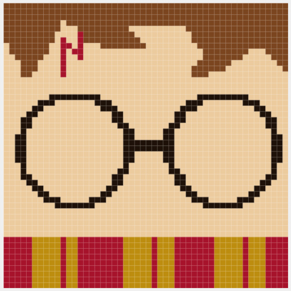 HP Graph